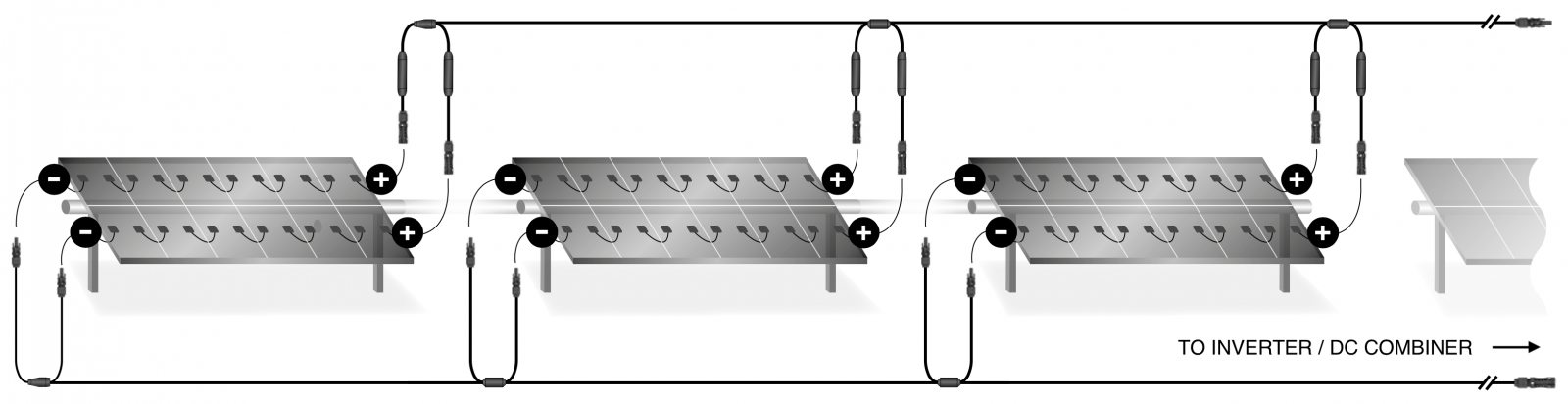 Diving into First Solar technology - Kinect Solar