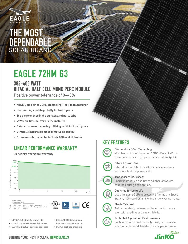 Jinko Solar 405w Mono Split Bifacial Silver Frame Clear Backsheet 1500v ...