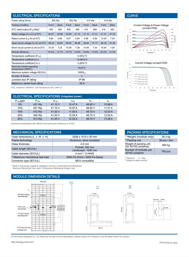 Astronergy 410w Mono Split Bifacial Silver Frame White Glazed Glass ...