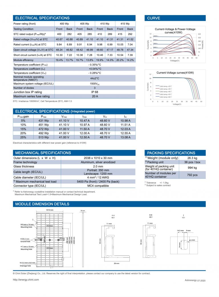 Astronergy 410w Mono Split Bifacial Silver Frame White Glazed Glass ...