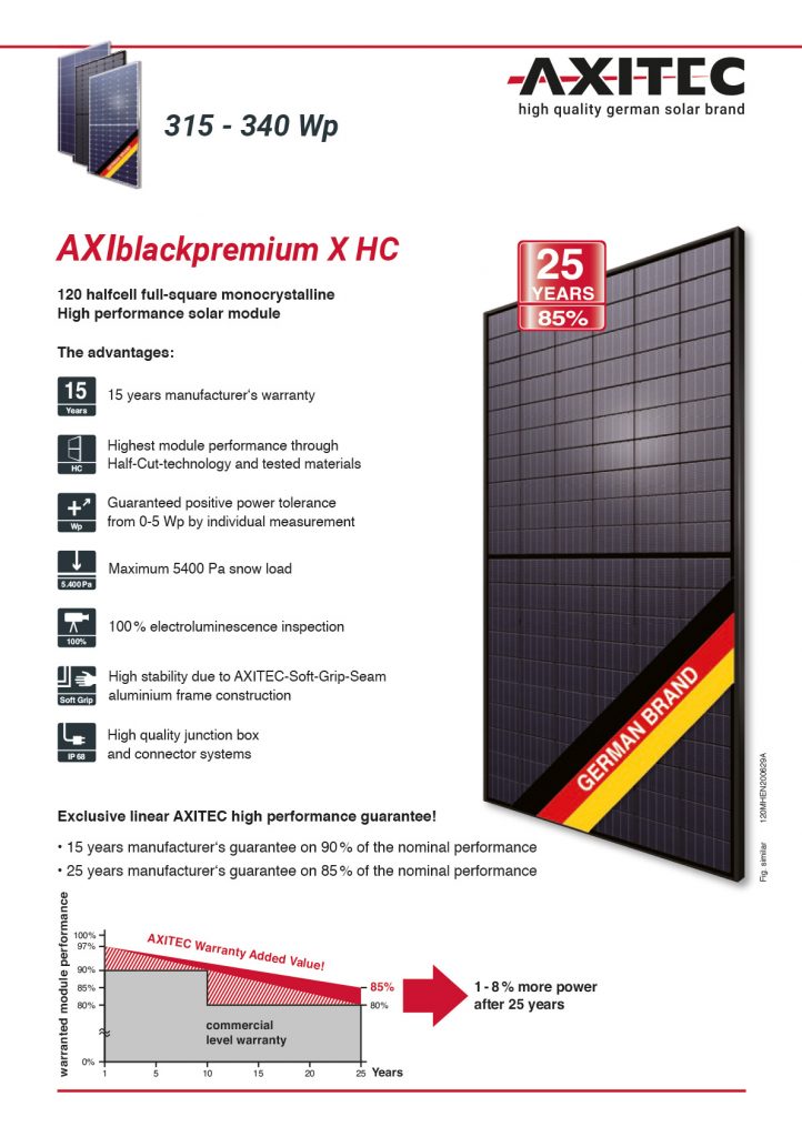 Axitec 330w Mono Split Black Frame Black Backsheet 1500v 1100mm Cables MC4 - Kinect Solar