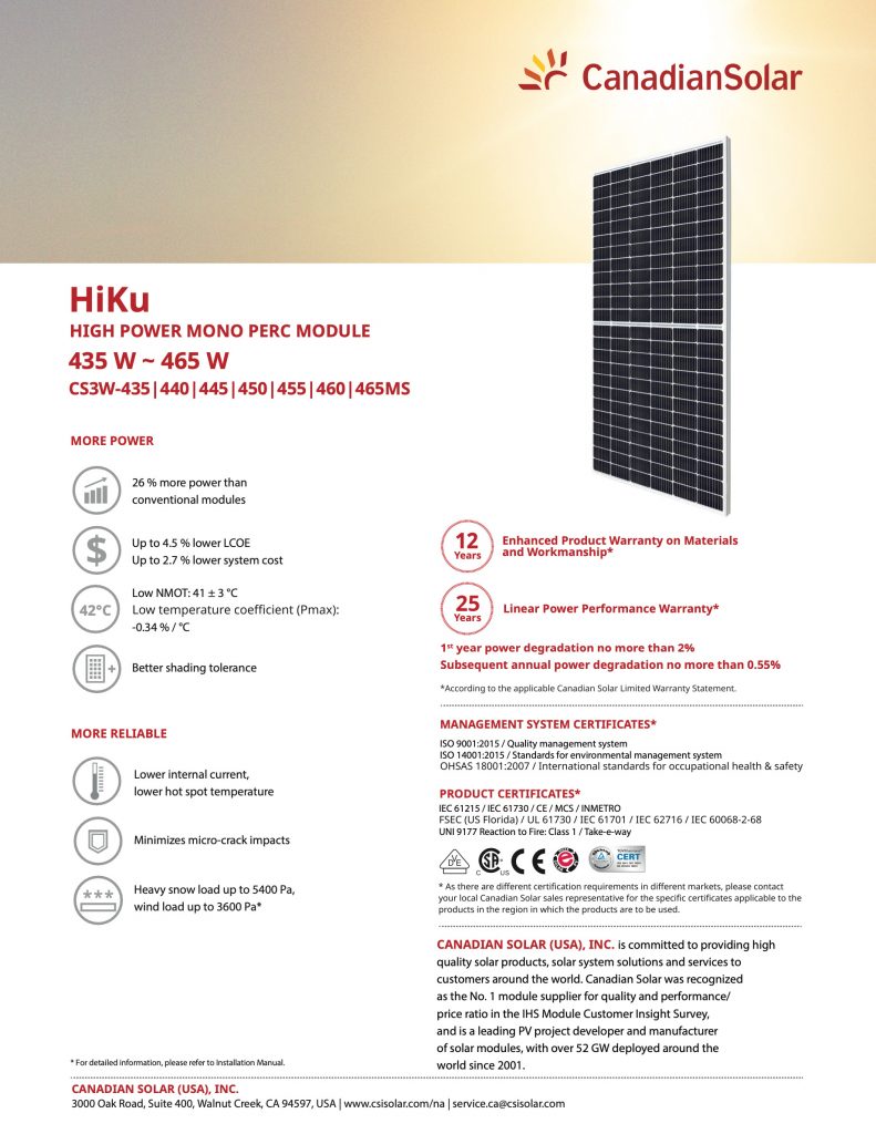 Canadian Solar 460w Mono Split Silver Frame White Backsheet 1500v 1670mm Cables MC4 - Kinect Solar