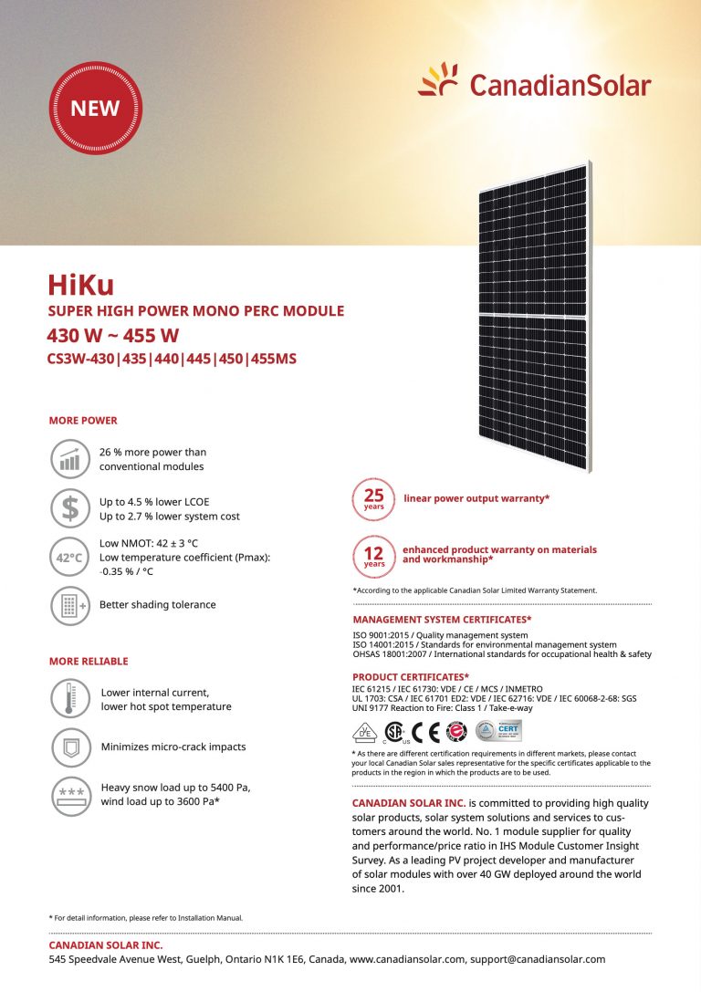 Canadian Solar 450w Mono Split Silver Frame White Backsheet 1500v ...