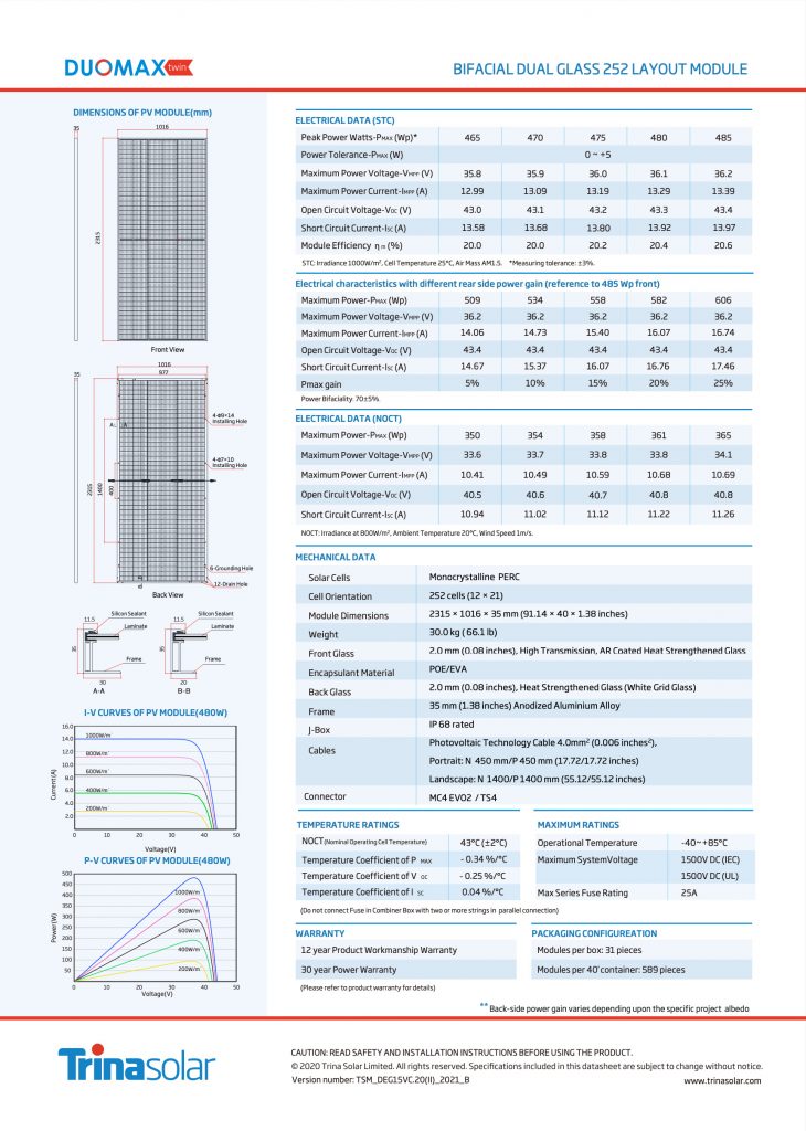 Trina Solar TSM-470DEG15VC.20(II) 470w Mono Split Bifacial Silver Frame ...