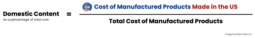 IRS Guidelines Issued for Domestic Content Requirements - Kinect Solar